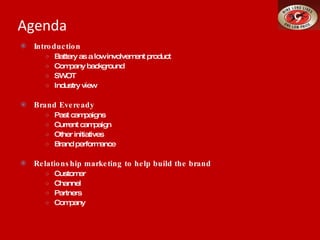 CRM for a low involvement product | PPT