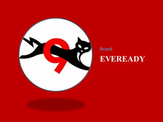 CRM for a low involvement product | PPT