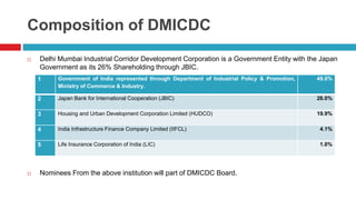 INDUSTRIAL CORRIDOR - MAKE IN INDIA | PPTX