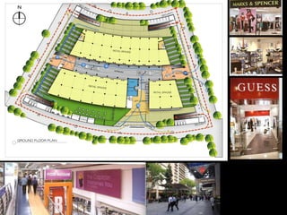 design a commerical mall | PPT