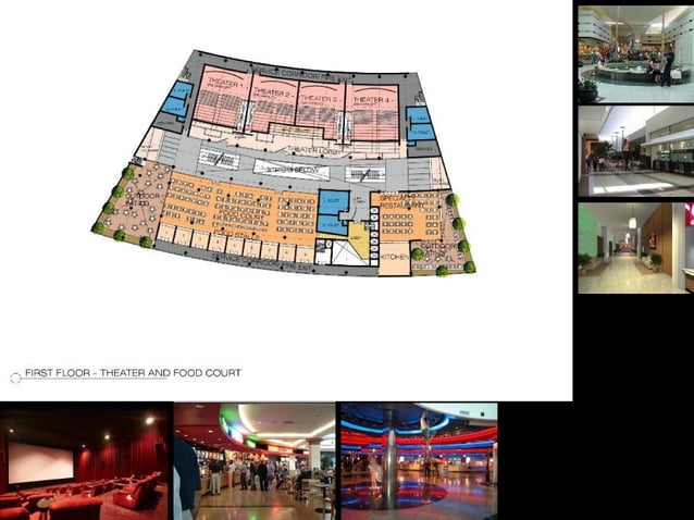 design a commerical mall | PPT
