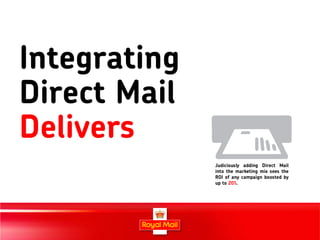 DM Integration | PPT