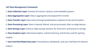 Data Management in Internet of Things MTECH | PPTX | Computer ...