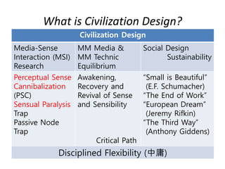 Civilization Design | PDF | Science