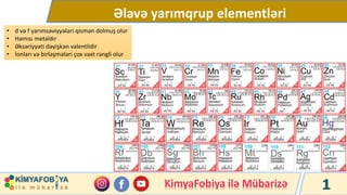 Dəmir.pptx