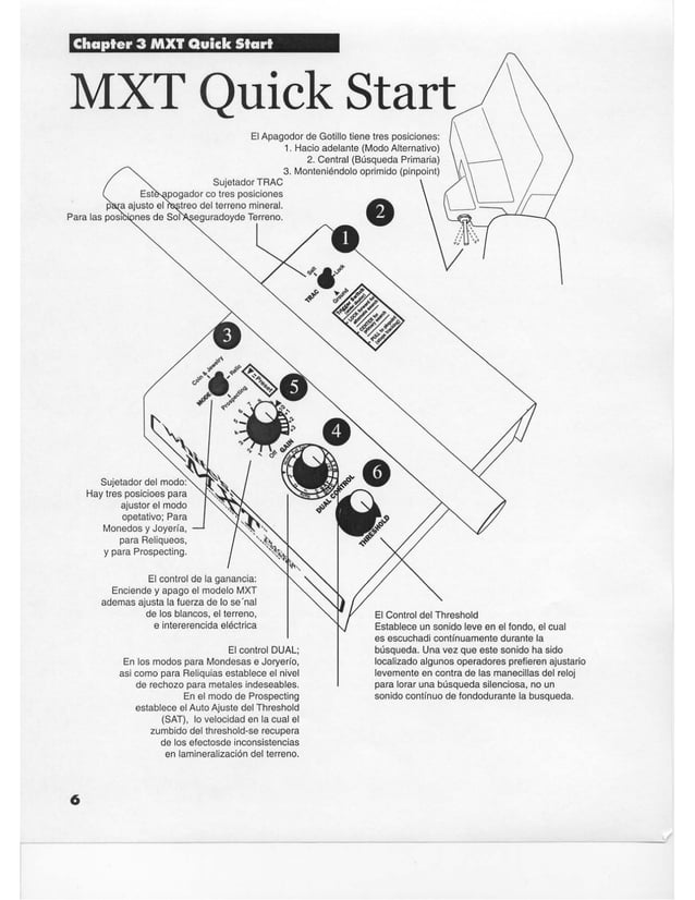 Manual castellano MXT | PDF