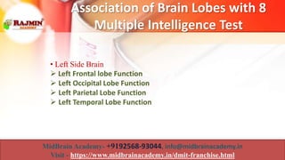 DMIT Franchise In India | PPTX