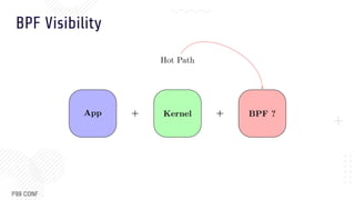 Performance Insights Into eBPF, Step by Step | PDF | Operating Systems | Computer Software and ...