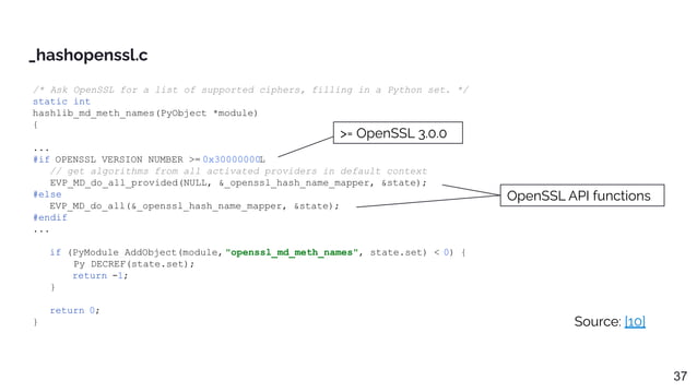 Python Hashlib & A True Story of One Bug | PPT