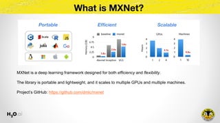 Deep Learning with MXNet - Dmitry Larko | PPT | Free Download