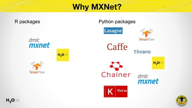 Deep Learning with MXNet - Dmitry Larko | PPT | Free Download