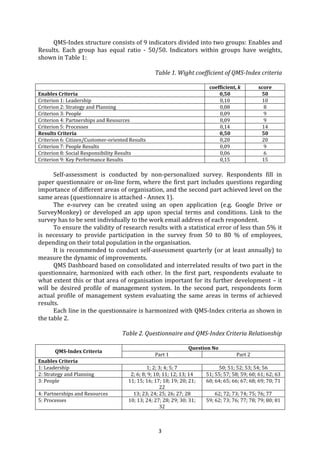 CAF and QMS Index | PDF
