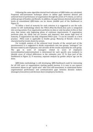 CAF and QMS Index | PDF