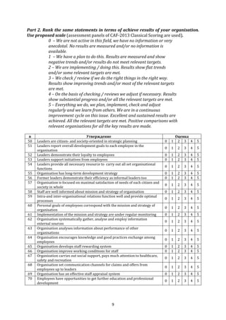 CAF and QMS Index | PDF