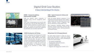 Dmitry Vilchinsky "Powering Tomorrow: Cutting Edge Technologies (IoT ...