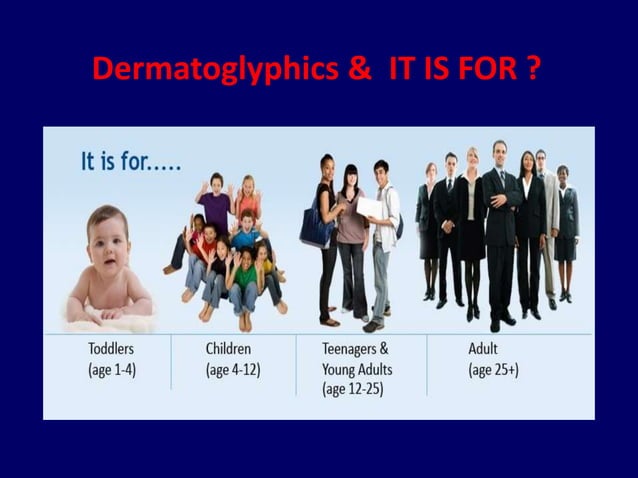 DMIT (Dermatoglyphics Multiple Intelligence Test) | PPTX