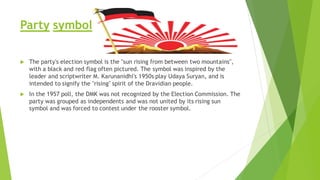 Polital parties.pdf