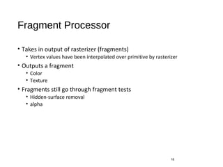 Programmable Piplelines | PPT
