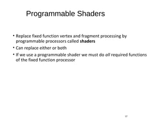 Programmable Piplelines | PPT