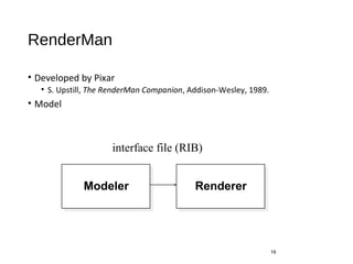 Programmable Piplelines | PPT