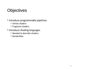 Programmable Piplelines | PPT