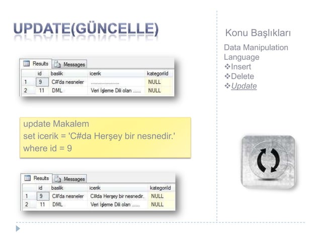 MSSQL Server - Data Manipulation Language | PPTX