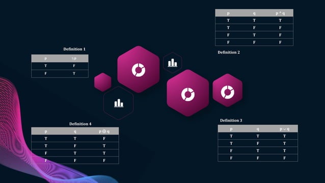 Proposition & Logical Operations | PPTX