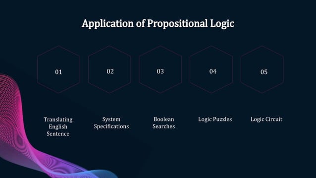 Proposition And Logical Operations Ppt 