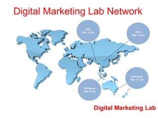 Digital Marketing Lab | PDF