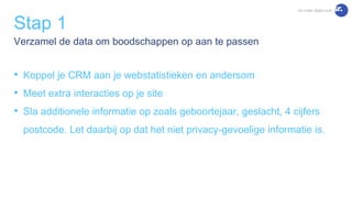 1 op 1 marketing op grote schaal - Searchresult | PPT