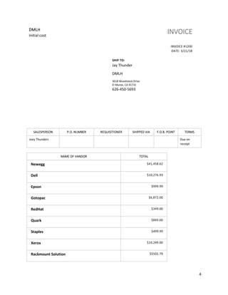 DMLH LAN project | PDF