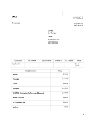 DMLH LAN project | PDF