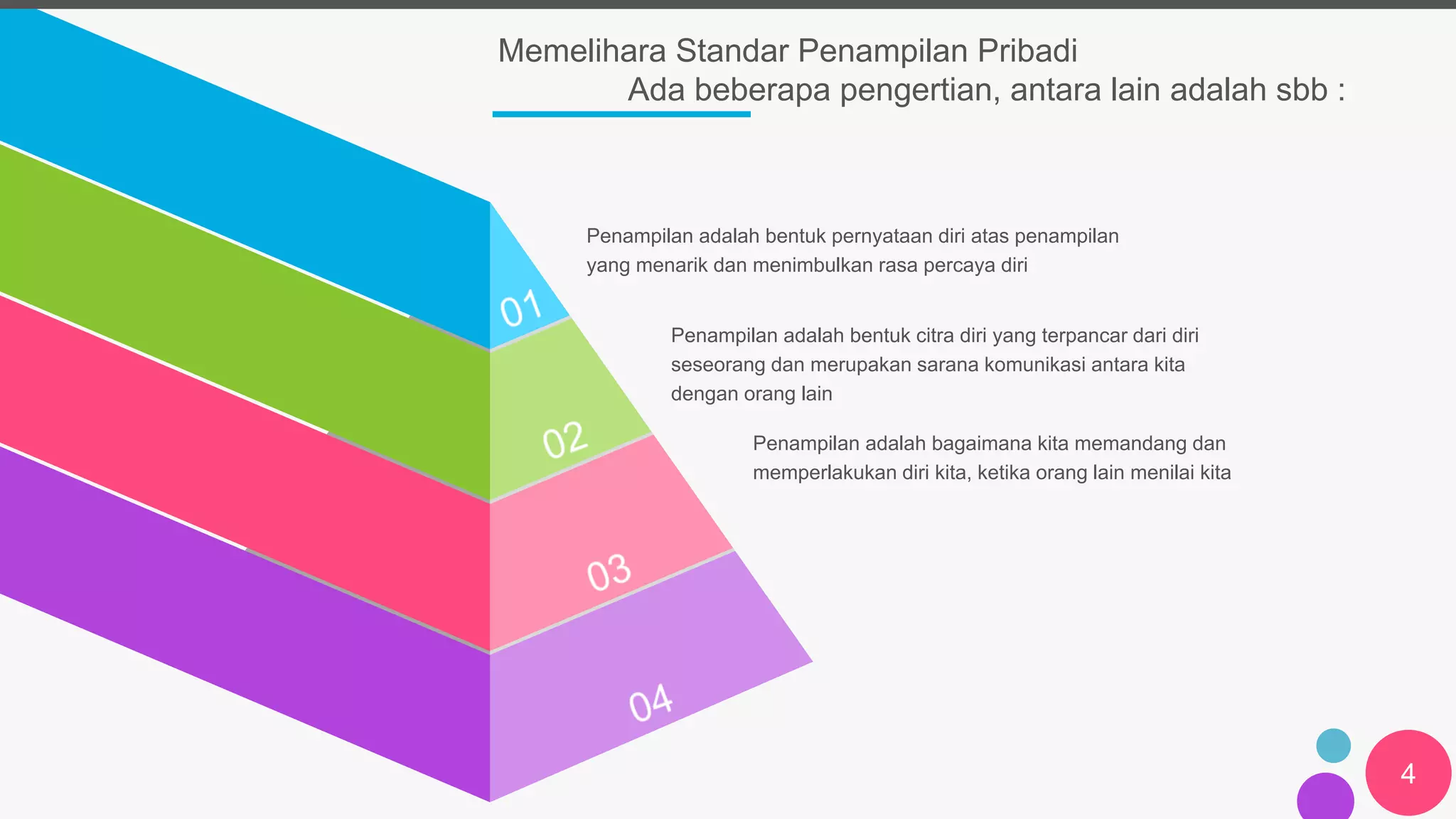 DMLKL (Standar Penampilan Diri).pptx