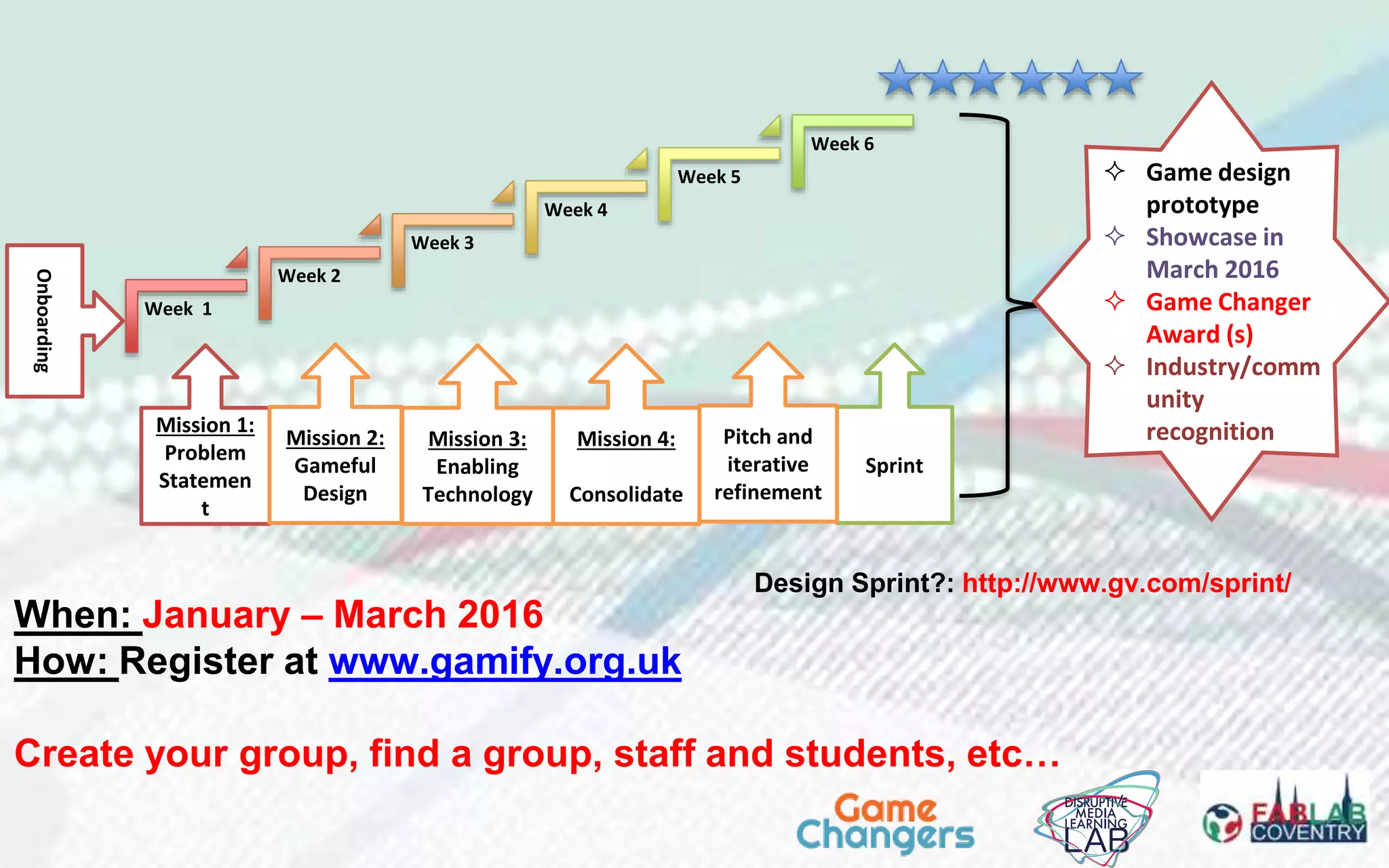 Game Changers Programme | PPTX