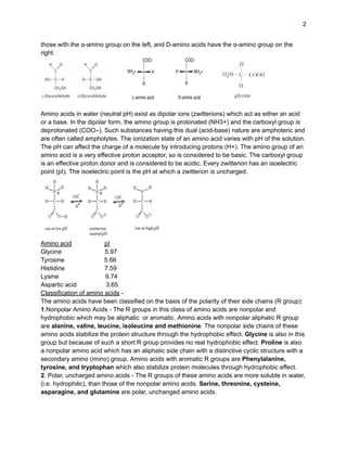 DMLT (2nd Year) : Chemistry of Proteins - Some basic concepts (U. P ...