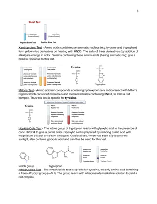 DMLT (2nd Year) : Chemistry of Proteins - Some basic concepts (U. P ...