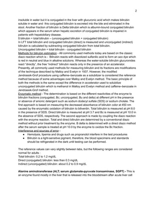 DMLT (2nd Year) : Liver Function Tests - Some basic concepts (U. P ...