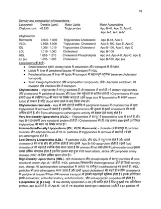 DMLT (2nd Year) : Chemistry of Lipids - Some basic concepts (U. P ...