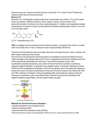 DMLT (2nd Year) : Thyroid Function Tests - Some basic concepts (U. P ...