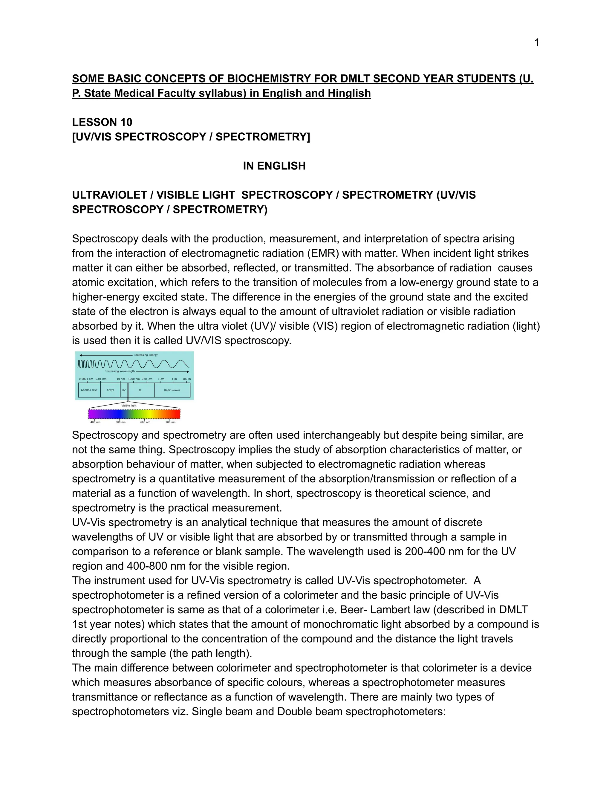 DMLT (2nd Year) : UV-VIS Spectroscopy / spectrometry - Some basic concepts (U. P. State Medical ...