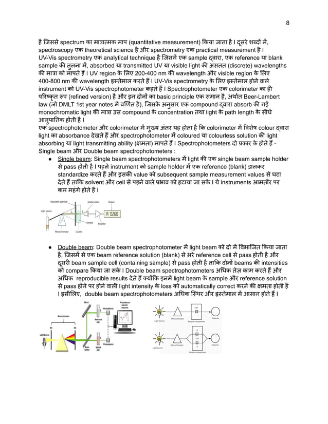 DMLT (2nd Year) : UV-VIS Spectroscopy / spectrometry - Some basic ...