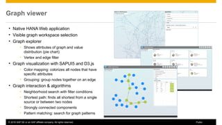 Dmm212 – Sap Hana Graph Processing | PPT