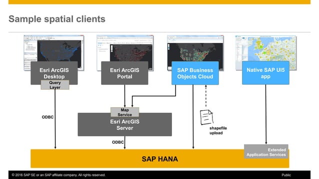 DMM270 – Spatial Analytics with Sap Hana | PPT