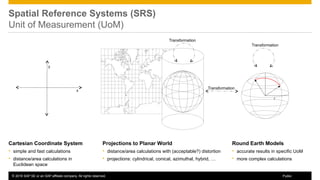 DMM270 – Spatial Analytics with Sap Hana | PPT