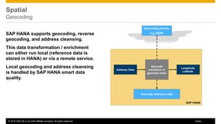 DMM270 – Spatial Analytics with Sap Hana | PPT