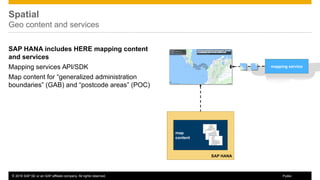 DMM270 – Spatial Analytics with Sap Hana | PPT