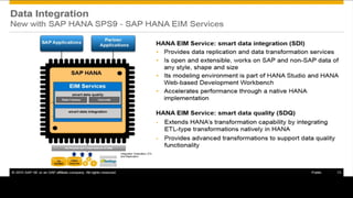 Dmm300 - Mixed Scenarios/Architecture HANA Models / BW | PDF
