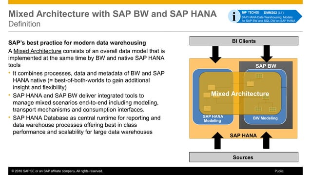 Dmm300 – mixed scenarios for sap hana data warehousing and BW: overview ...