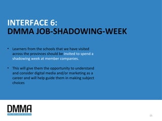 Dmma knowledge network education and transformation presentation final ...