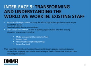 Dmma knowledge network education and transformation presentation final ...